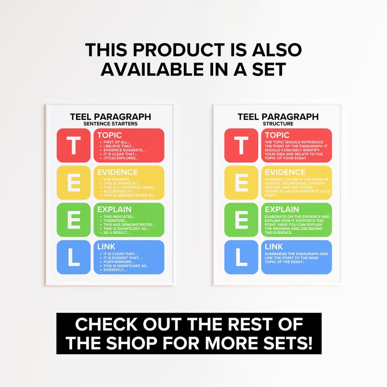 Teel Paragraph Structure Poster, English Poster, Educational Poster ...