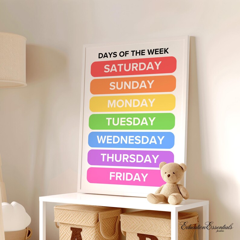 Days of the Week Poster, Saturday Starting Poster, Educational Poster ...
