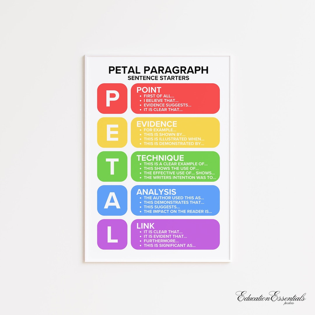 Petal Paragraph Sentence Starters Poster, English Poster, Educational ...
