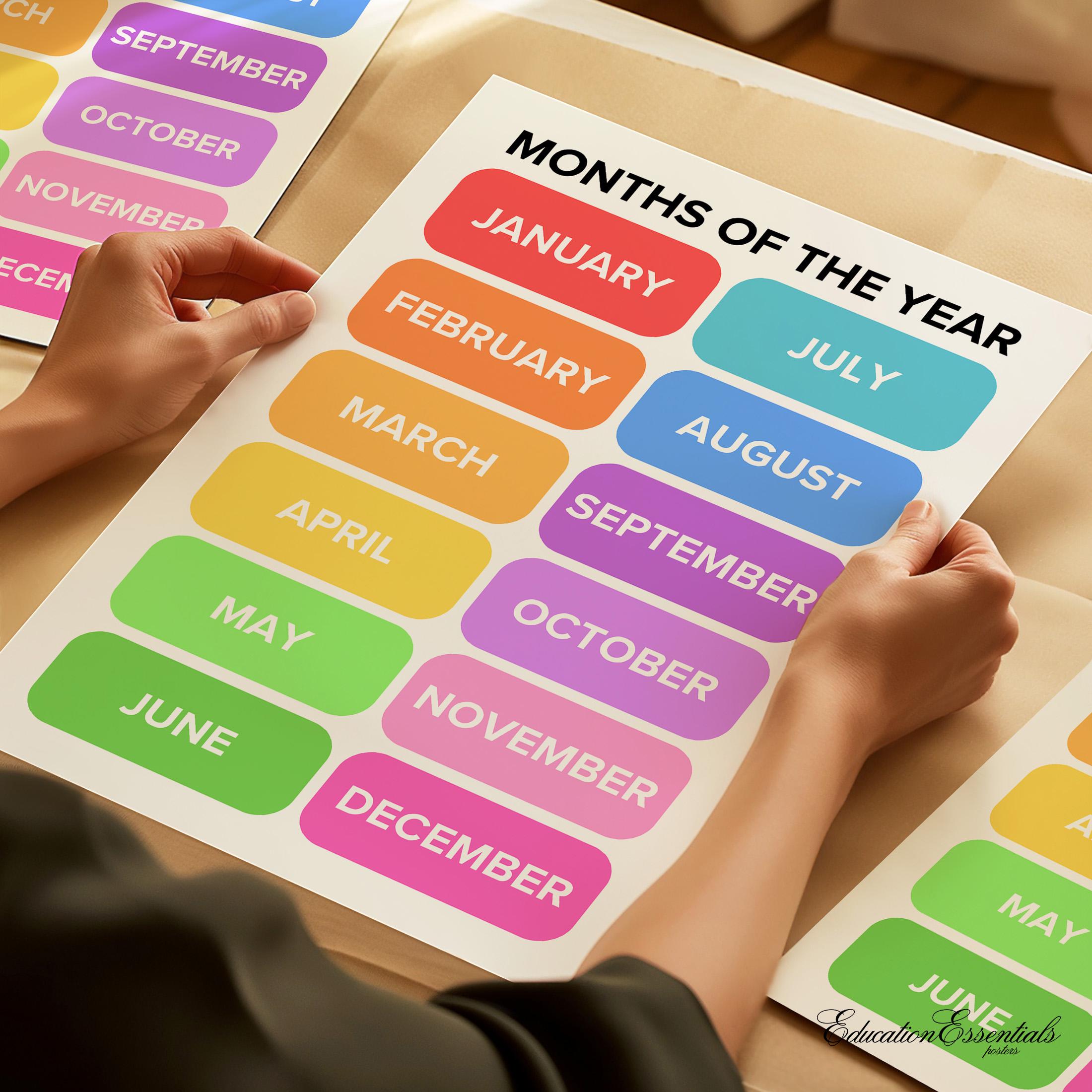 Months of the Year and Days of the Week Posters Set of 2, Educational ...