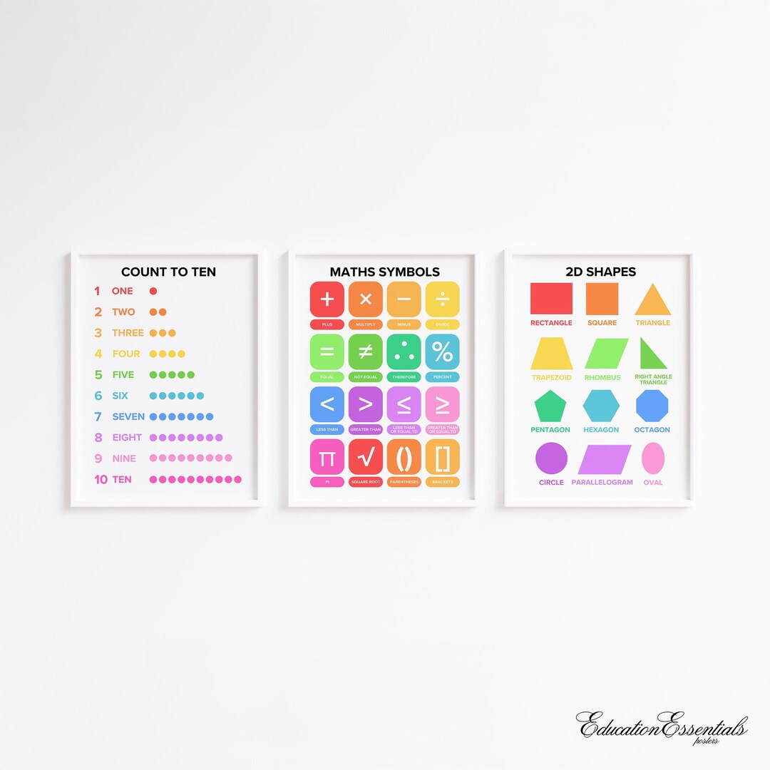 Count to Ten, Maths Symbols and 2D Shapes Posters Set of 3, Maths ...