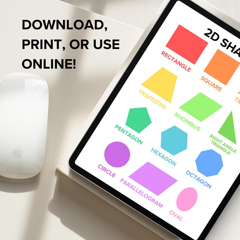 2D Shapes Poster, Shapes, Maths Poster, Mathematics, Educational Poster ...