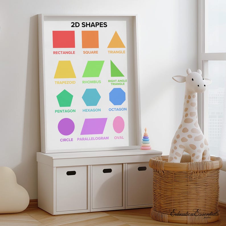 2D Shapes Poster, Shapes, Maths Poster, Mathematics, Educational Poster ...