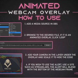 Blossom Webcam Overlay - Animated - Sakura Twitch Overlay, Cherry ...