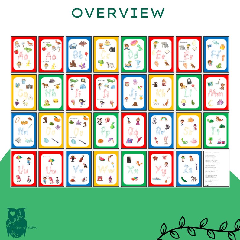 Alphabet Posters, Phonetic Awareness, Teaching Resources, Homeschool ...