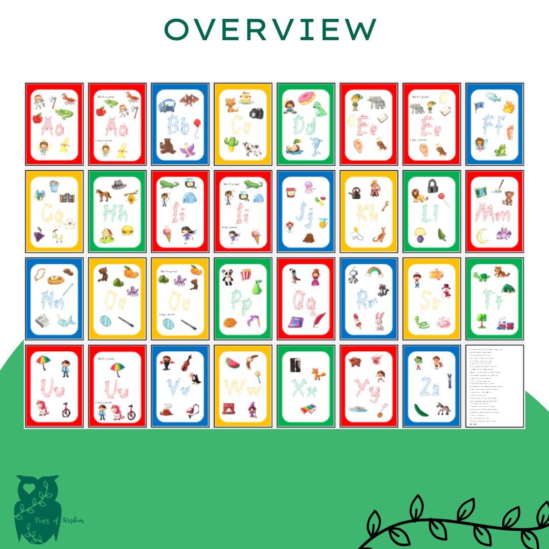 Alphabet Posters, Phonetic Awareness, Teaching Resources, Homeschool ...