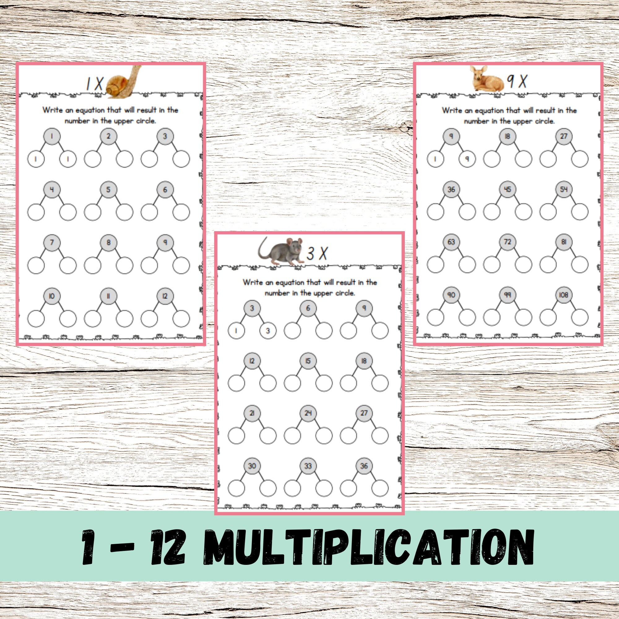 Multiplication Poster Printable Worksheet PDF Digital Download ...