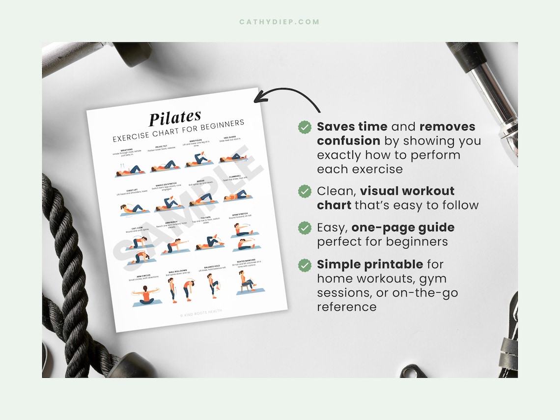 Pilates Workout Chart for Beginners Printable | Full Body Home Workout ...