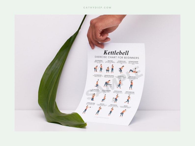 Kettlebell Exercise Chart for Beginners Printable | Full Body ...