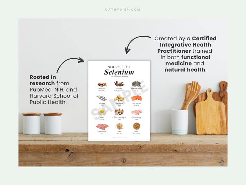 Selenium Food Chart Printable | High–selenium Foods | Instant Download ...