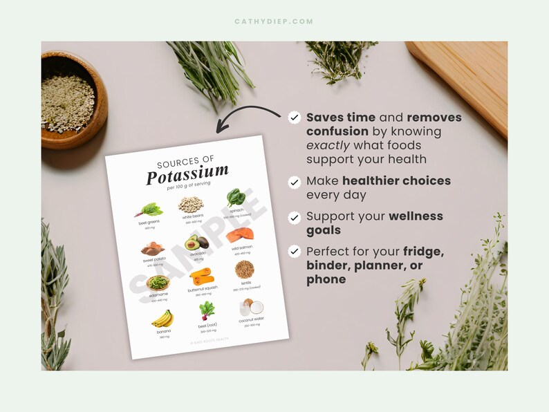 Potassium Food Chart Printable | High–potassium Foods | Instant ...