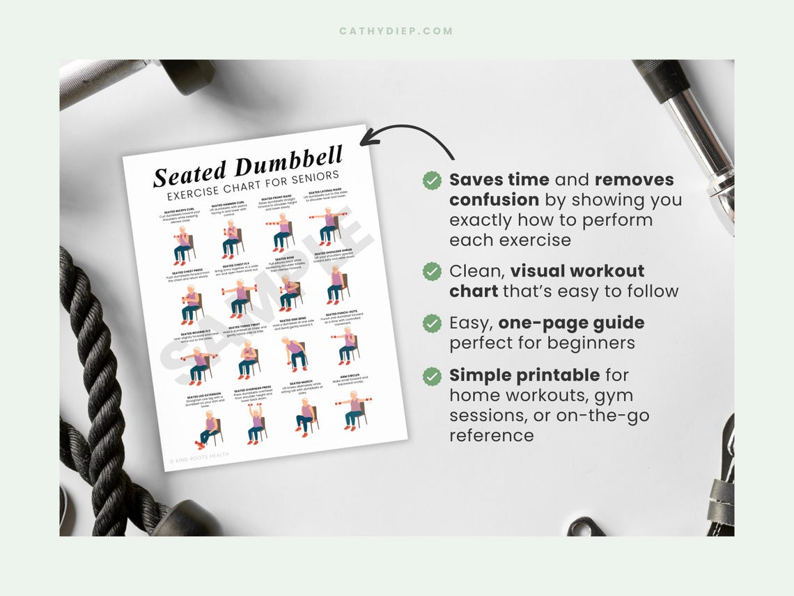Seated Dumbbell Exercise Chart for Seniors | Gentle Chair Workout (PDF ...