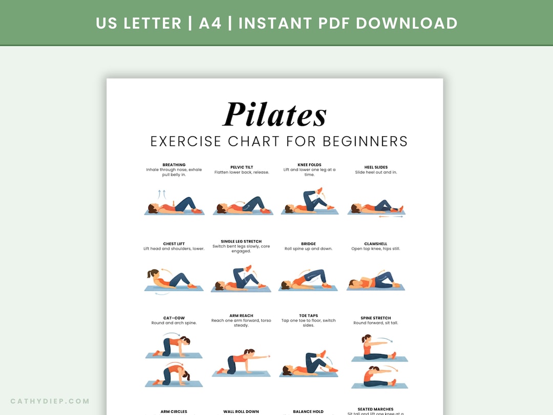 Pilates Workout Chart for Beginners Printable | Full Body Home Workout ...