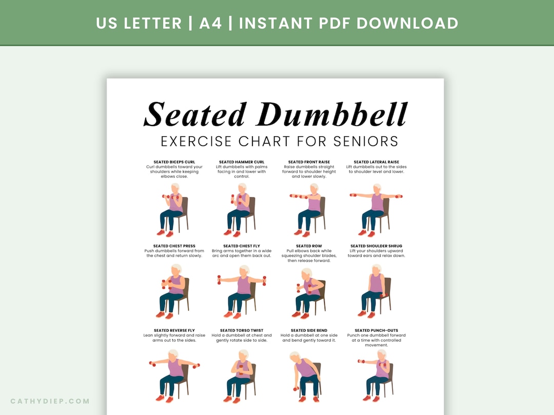 Seated Dumbbell Exercise Chart for Seniors | Gentle Chair Workout (PDF ...
