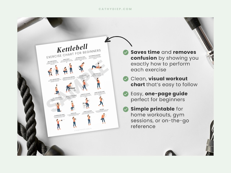 Kettlebell Exercise Chart for Beginners Printable | Full Body ...