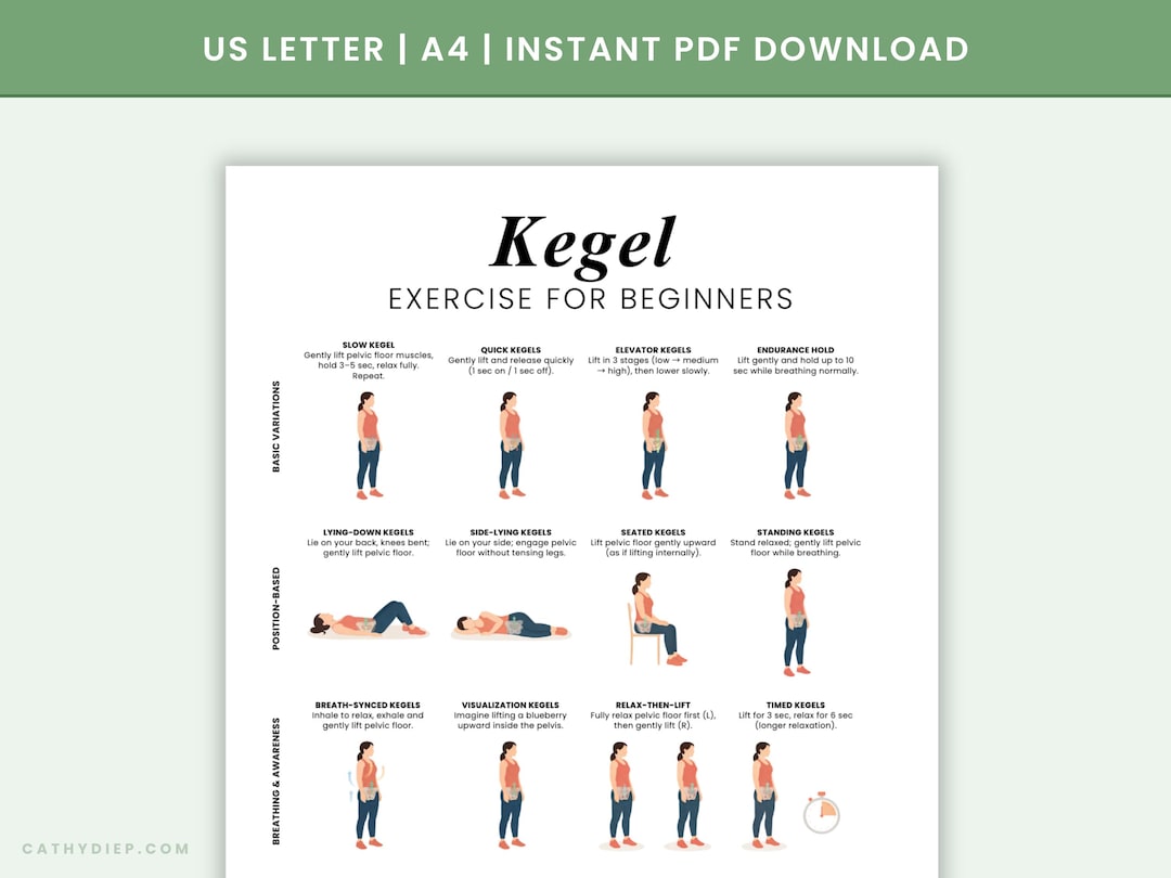 Kegel Exercises for Beginners Printable | Pelvic Floor Exercise Chart ...