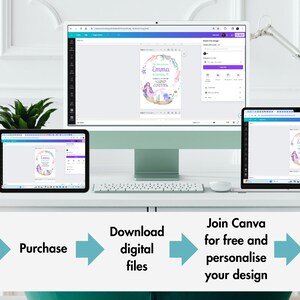 Ocean Birthday Editable Flag Banner, Nautical Kids Birthday Party ...