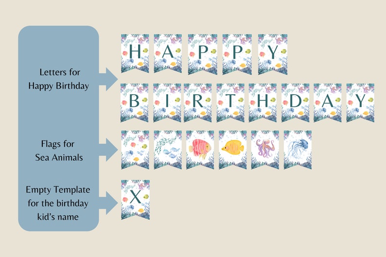 Ocean Birthday Editable Flag Banner, Nautical Kids Birthday Party ...
