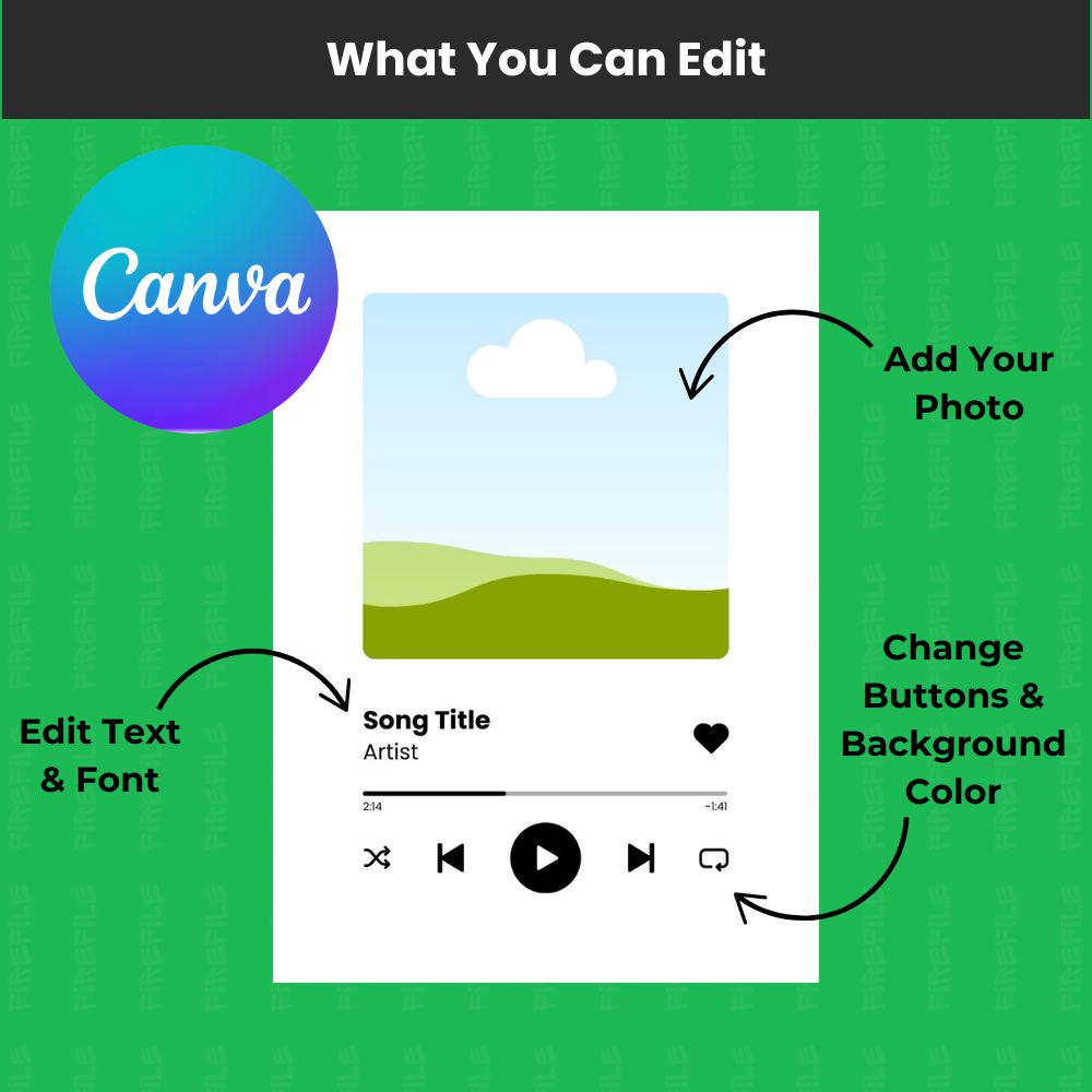 Music Player Photo Collage Bundle | Spotify Canva Template ...