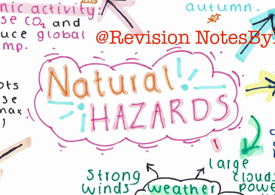 GCSE Geography AQA Mindmap Bundle - Etsy UK