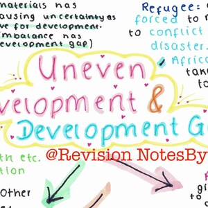 GCSE Geography AQA Mindmap Bundle 2 - Etsy