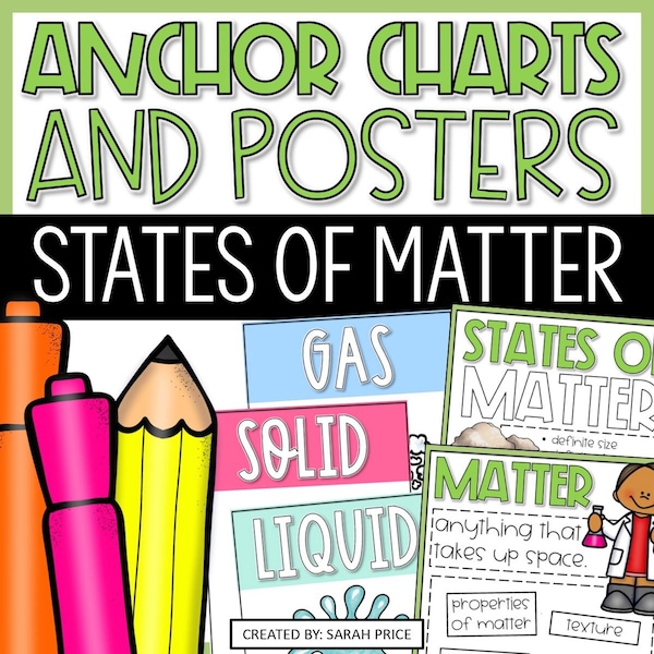 States of Matter Poster - Etsy