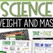 Measurement Digital Activities | Digital Weight Mass Worksheets Google ...