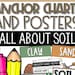 Life Cycle of a Plant Anchor Charts 2nd 3rd Grade Life Science Posters ...