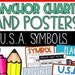 U.S. Symbols and United States Anchor Charts and Social Studies Posters ...