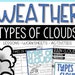 Types of Clouds Science Interactive Notebook and Experiments | Science ...