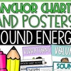 2nd Grade Science Sound Energy Anchor Charts Science Energy Posters - Etsy