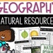 Types of Communities Digital Activities 2nd 3rd Grade Geography Lessons ...