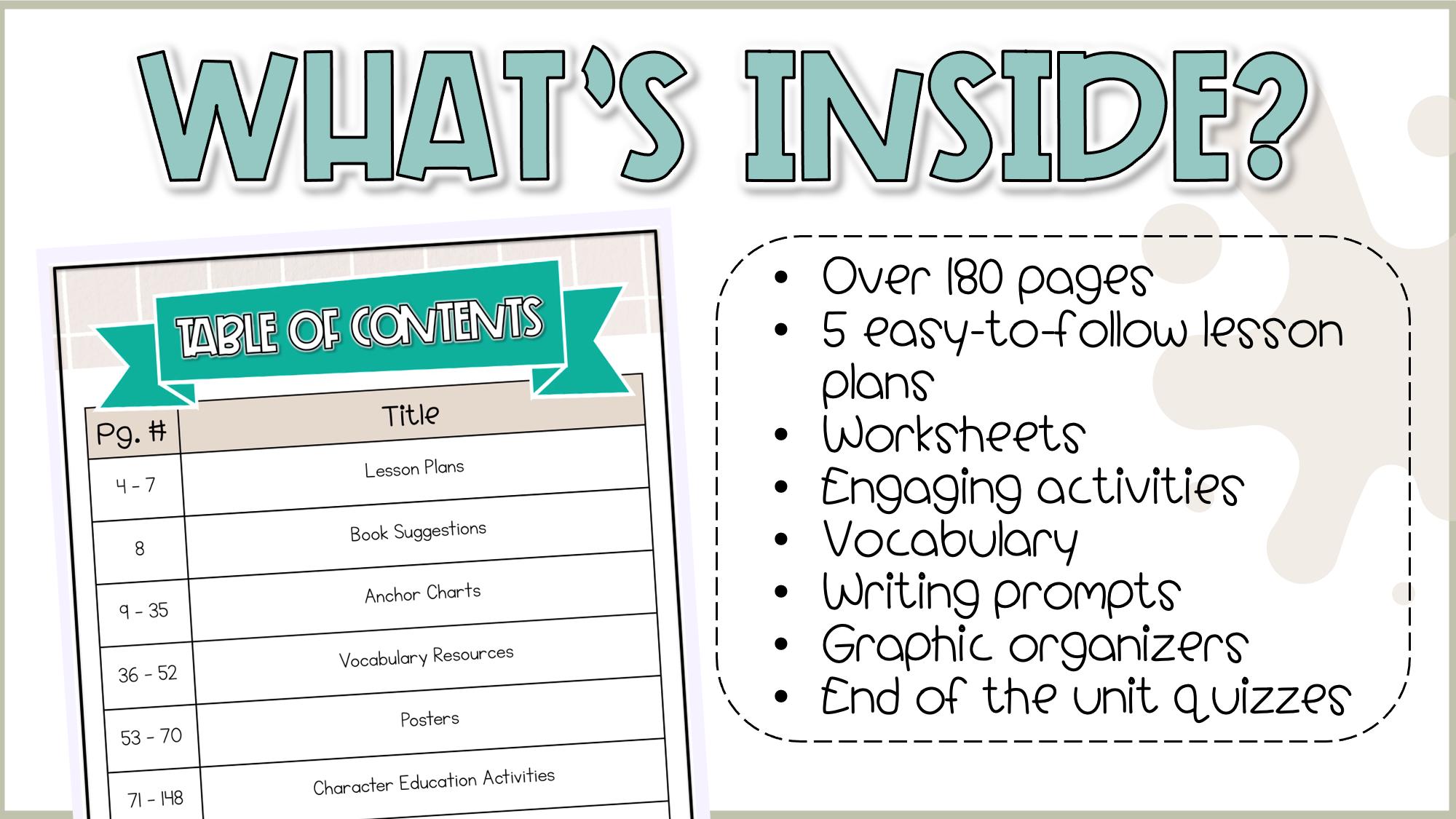 U.S. Holidays and Traditions Unit for 2nd Grade | Customs and ...