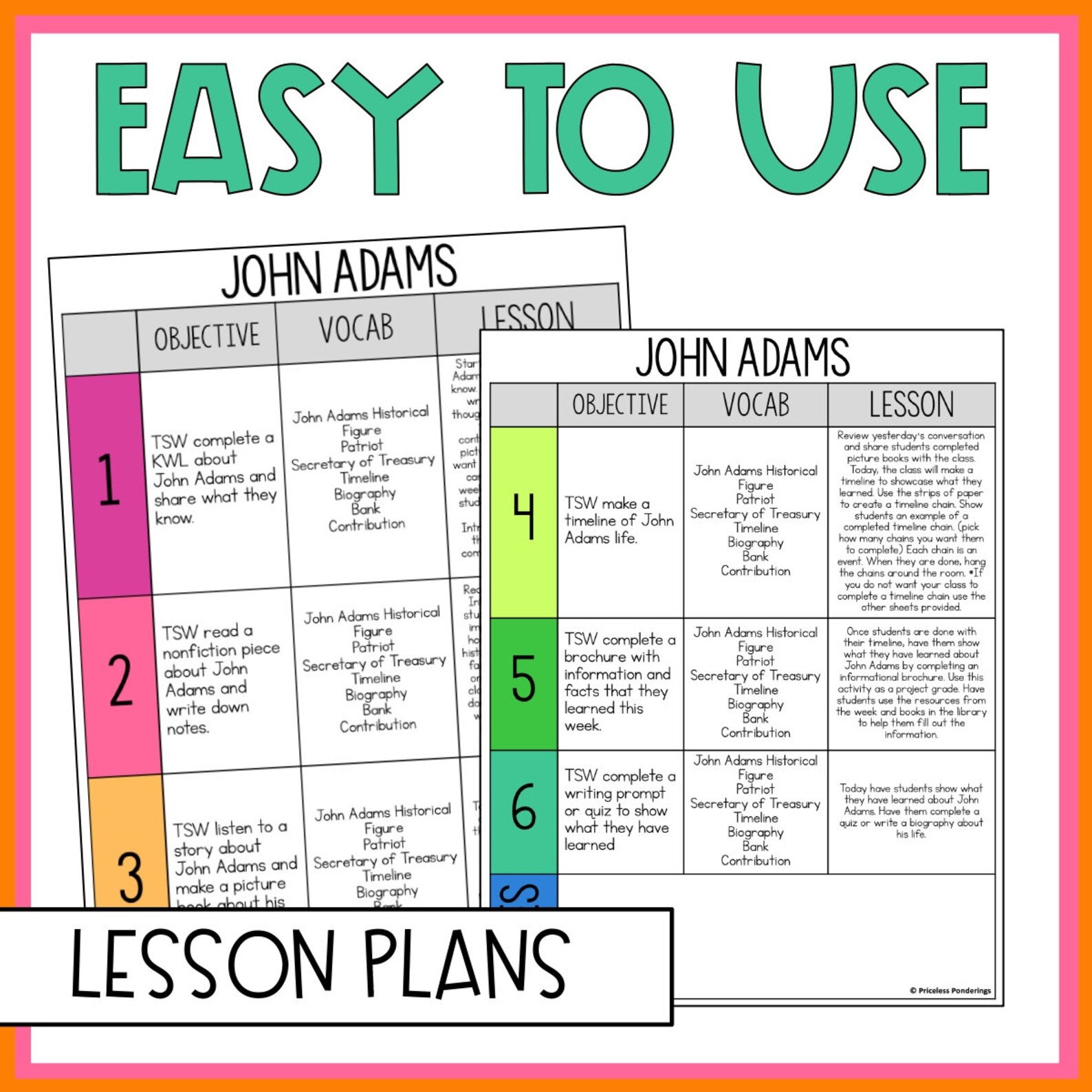 Founding Fathers John Adams Biography Activities and History Worksheets ...