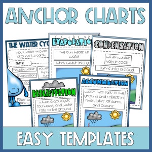 Water Cycle and Weather Lessons - 2nd and 3rd Grade Science Experiments ...