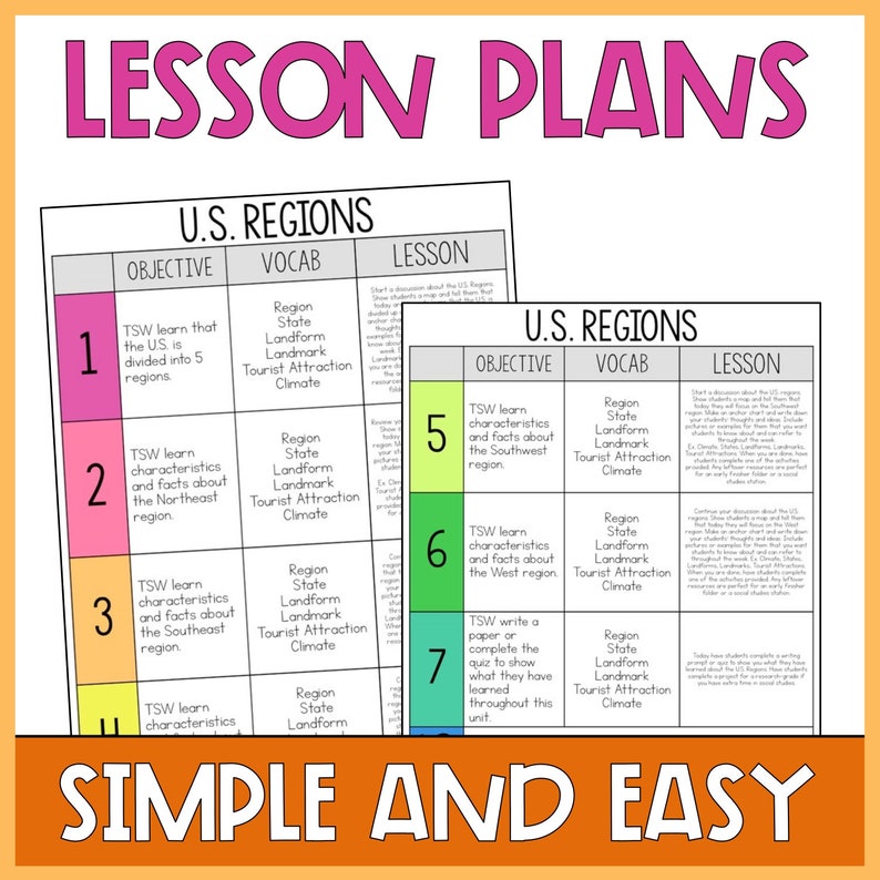 US Geography Worksheets | 5 Regions of the United States Lessons and ...