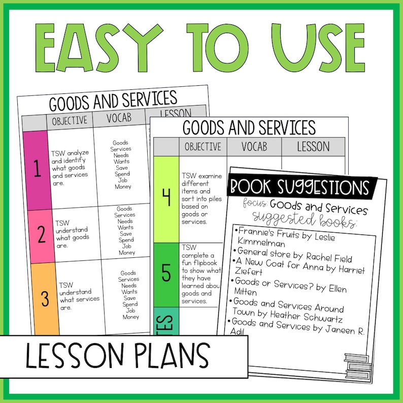 Goods and Services Activities Worksheets - 2nd & 3rd Grade Economics ...