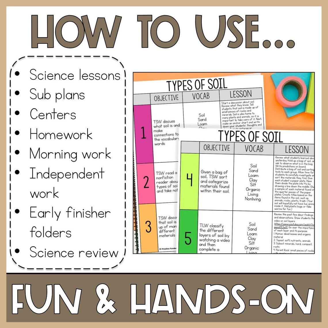 2nd and 3rd Grade Earth Science Worksheets - Types of Soil Activities ...