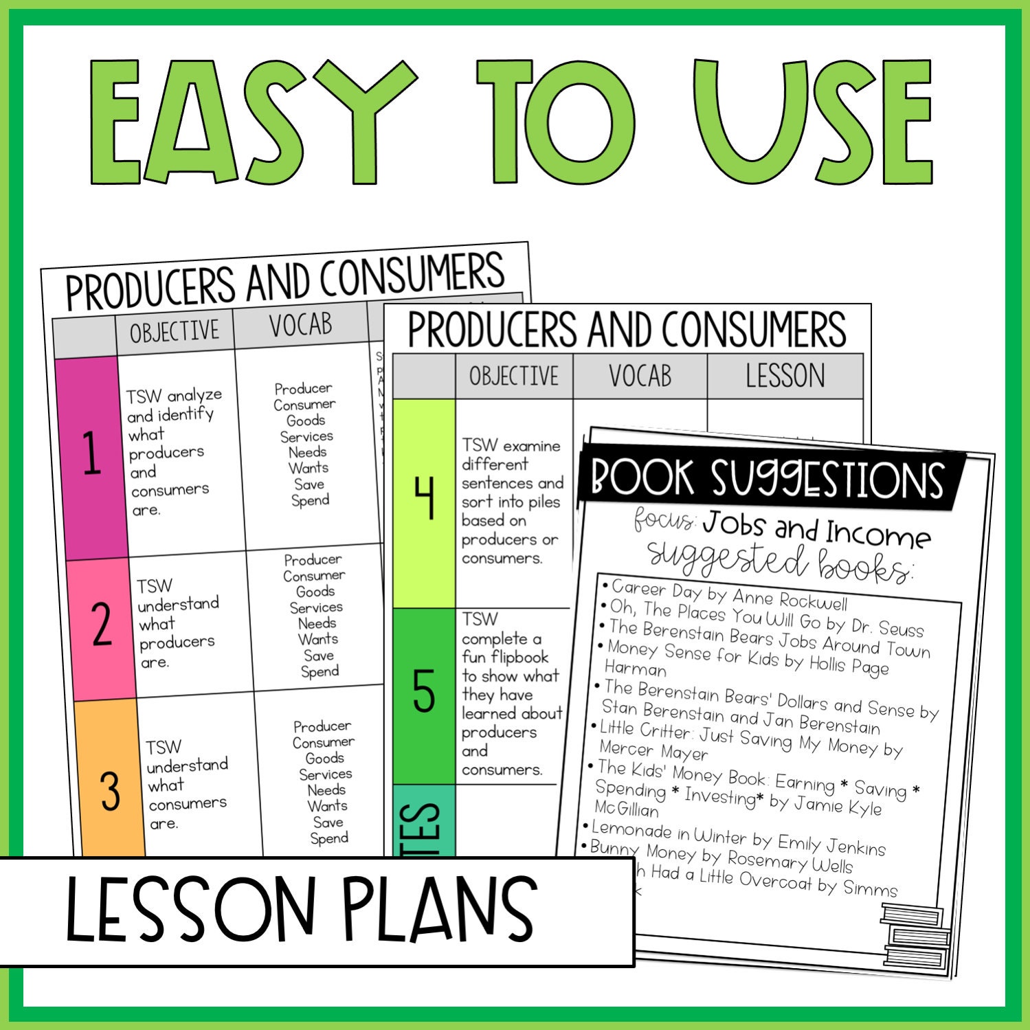 2nd Grade Economics Lessons - Producers Consumers Activities ...