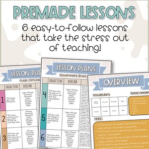 2nd Grade Social Studies Posters | Public Officials and Government ...