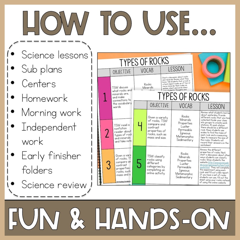 Earth Science Unit | Types of Rocks and Minerals Activities | 2nd and ...