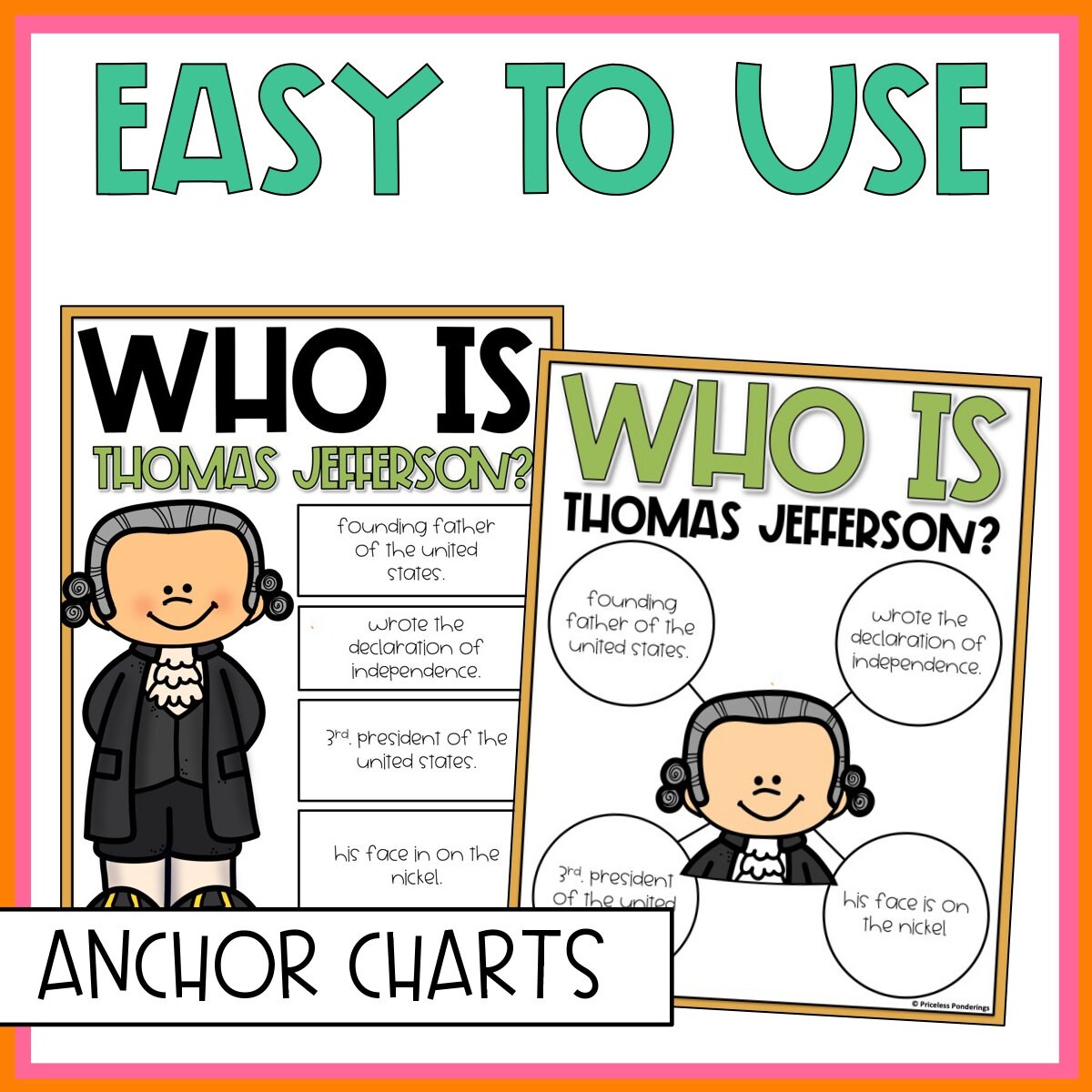 Thomas Jefferson Activities and History Worksheets Pack - Etsy
