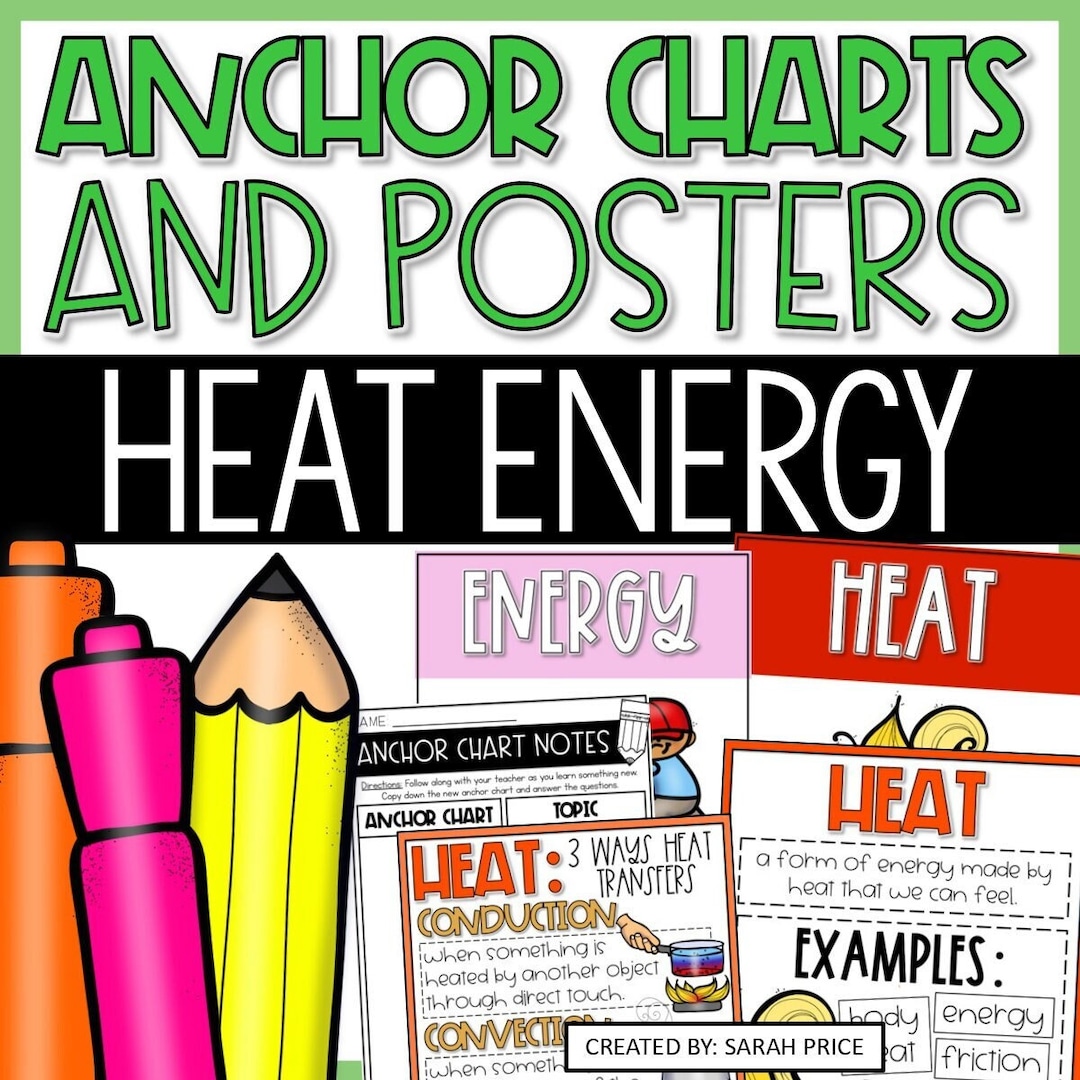 Science Heat Energy Anchor Charts and Science Posters - Etsy