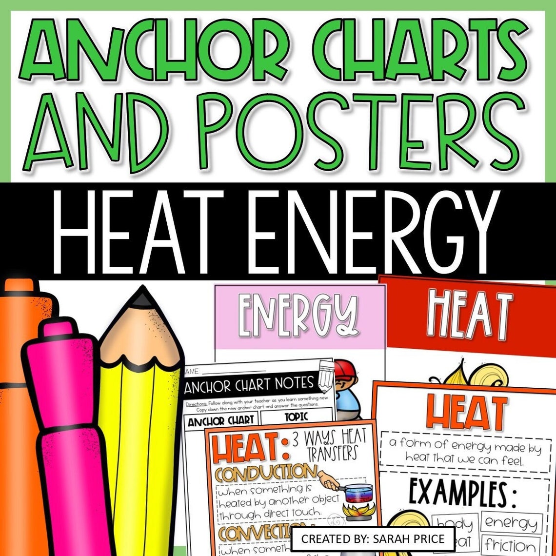 Science Heat Energy Anchor Charts and Science Posters - Etsy