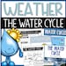 Water Cycle and Weather Lessons - 2nd and 3rd Grade Science Experiments ...