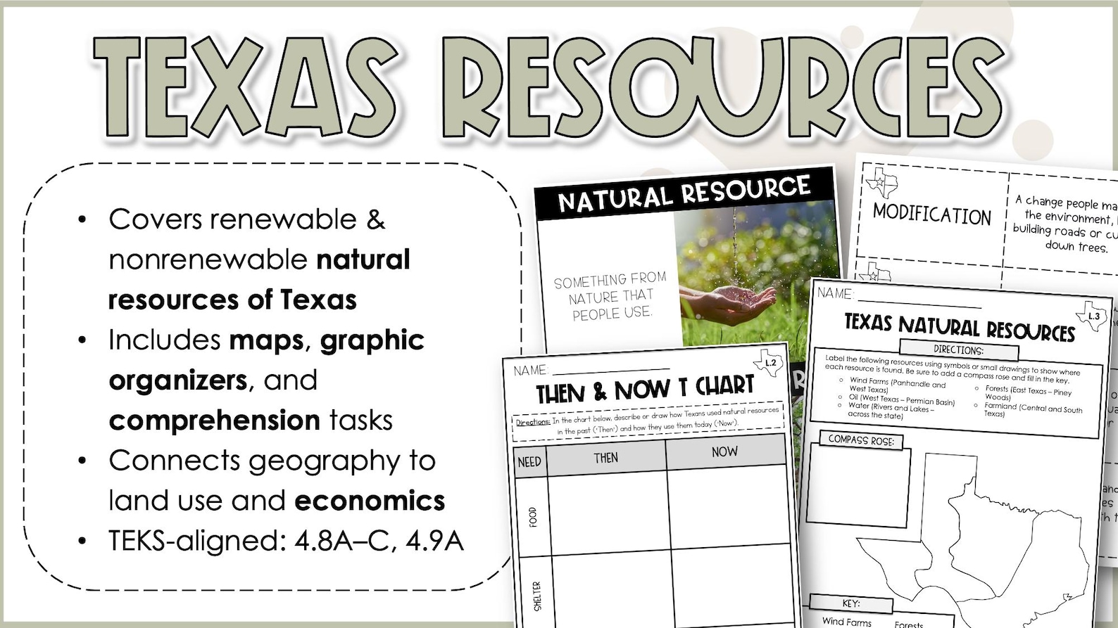 4th Grade Texas Geography Curriculum | TEKS Aligned Social Studies ...