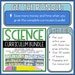 Types of Clouds Unit 2nd and 3rd Grade Science Digital Activities - Etsy