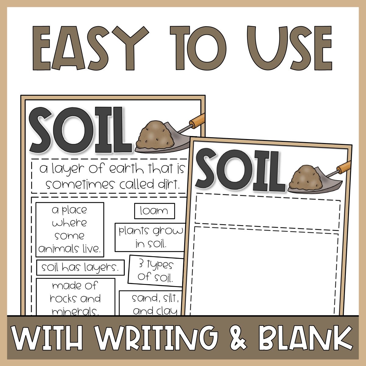 2nd 3rd Grade Earth Science Anchor Charts - Types of Soil Posters - Etsy