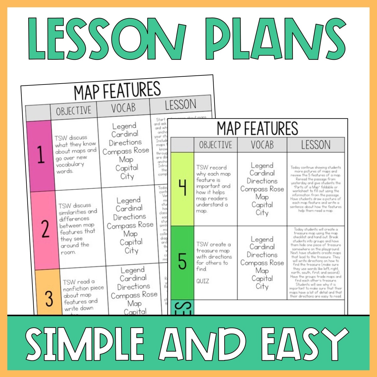2nd Grade Map Skills and Map Features Worksheets | Reading a Map ...