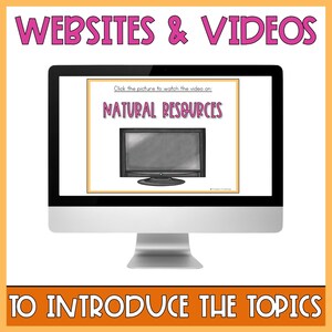 Natural Resources Digital Activities - 2nd Grade Geography Lessons - Etsy